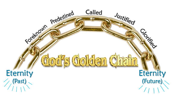 Romans 8:28-30 and the "Golden Chain of Salvation"
